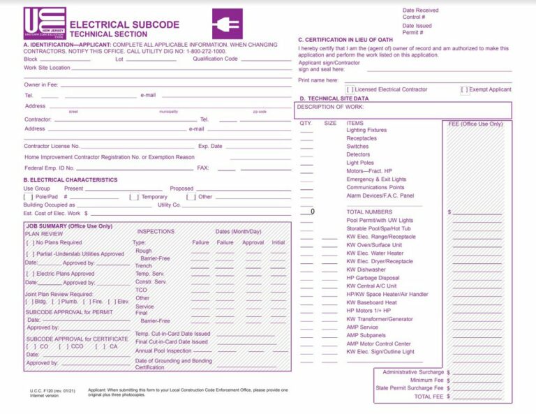 Navigating the Home Elevator Permit Process in New Jersey: Importance ...